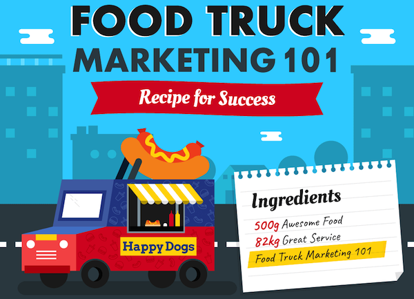 Infografía de marketing de Food Trucks - Gastronetas